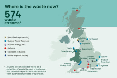 News: Latest Inventory for Geological Disposal published - Nuclear ...