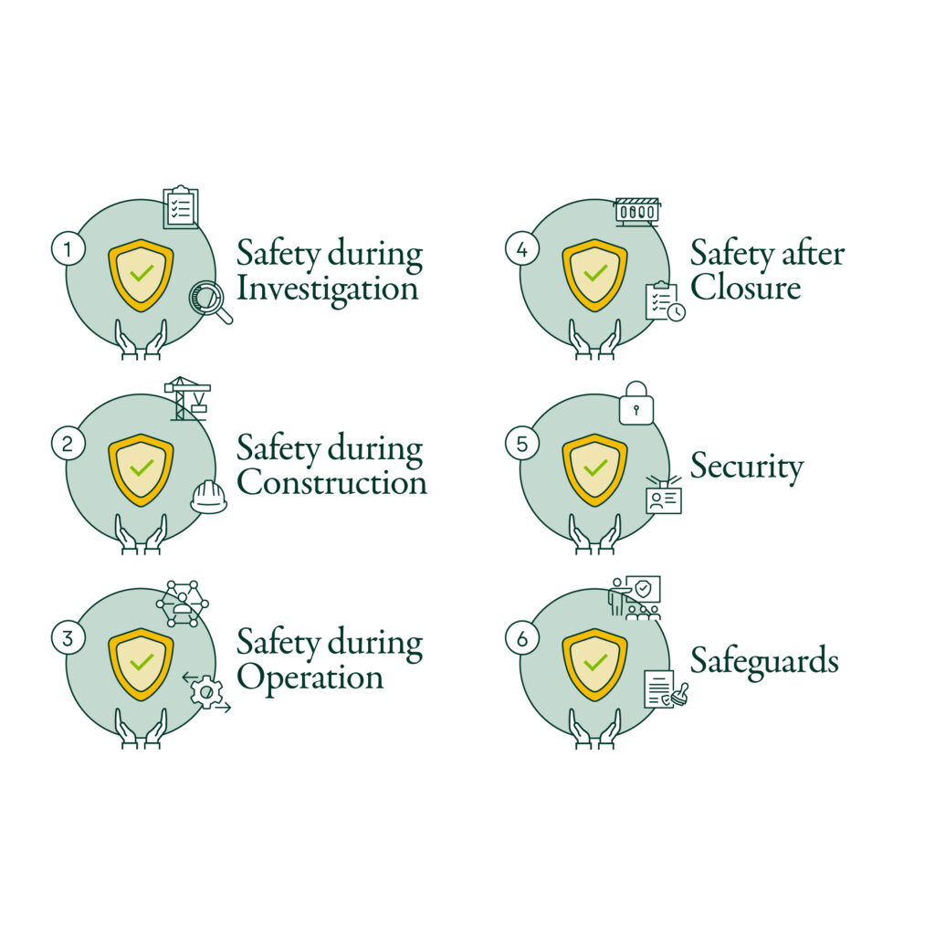 Site Evaluation: The Safety and Security Siting Factor - Nuclear Waste ...